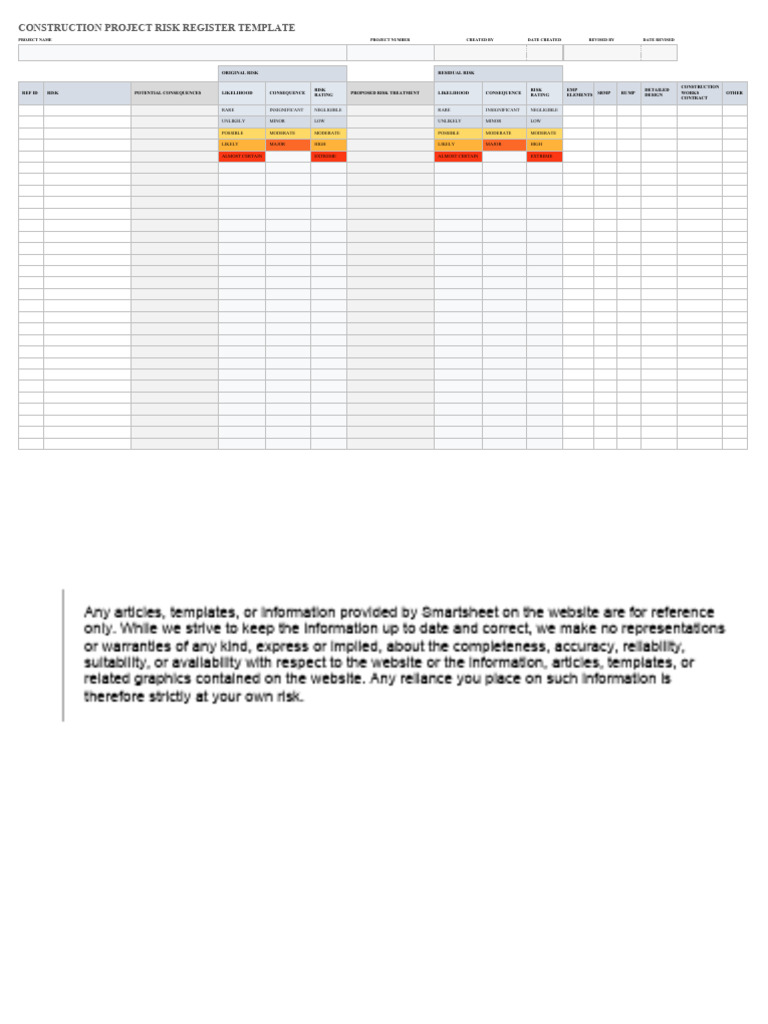 IC Construction Project Risk Register 11145 | PDF | Risk