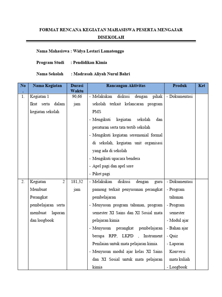 Format Rencana Kegiatan Mahasiswa Peserta Mengajar Disekolah | PDF