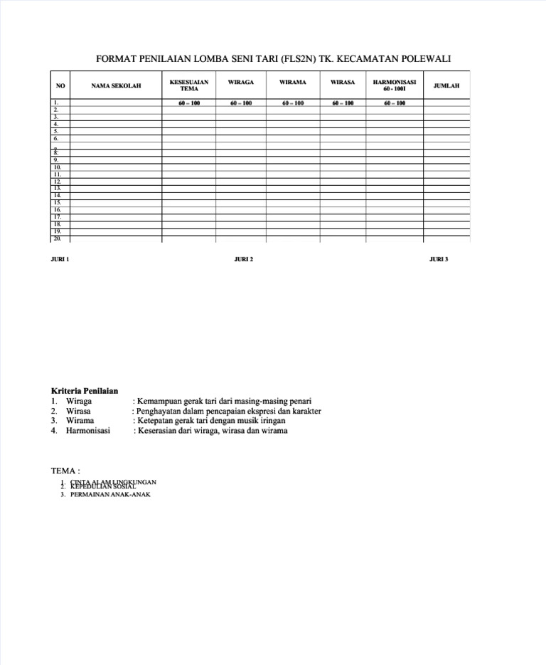 PDF Format Penilaian Lomba Seni Tari Compress | PDF PDF Format Penilaian Lomba Seni Tari Compress | PDF