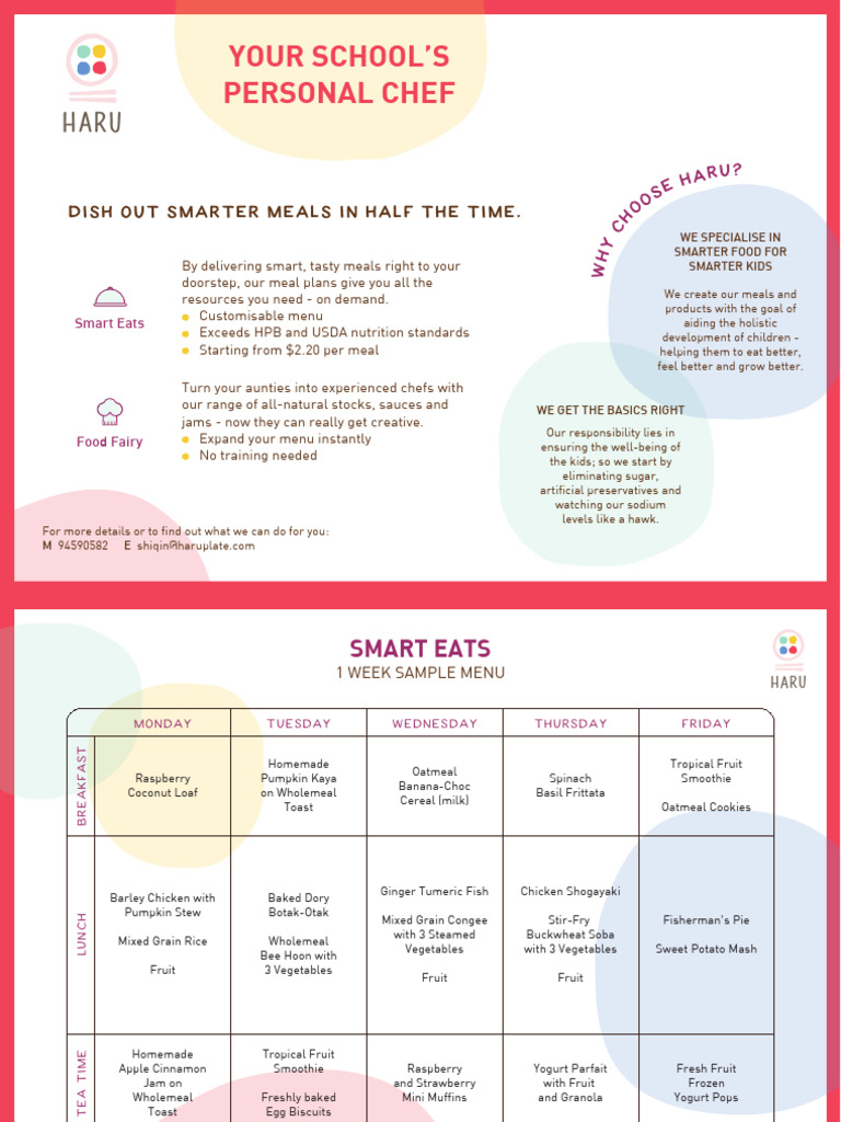 Haru Programme | PDF | Meal | Fruit