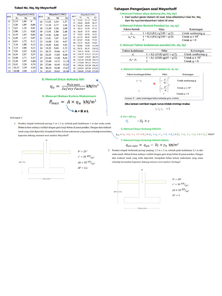 Catatan UTS Rekayasa Pondasi | PDF