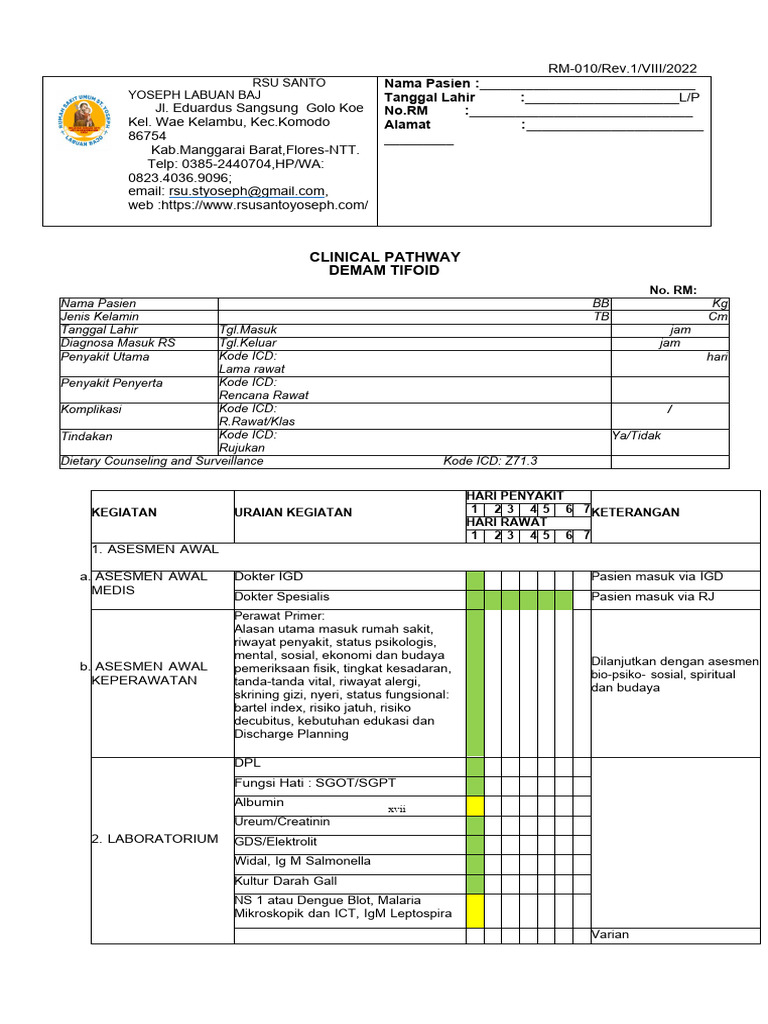 CP DHF Typhoid Pneumonia | PDF