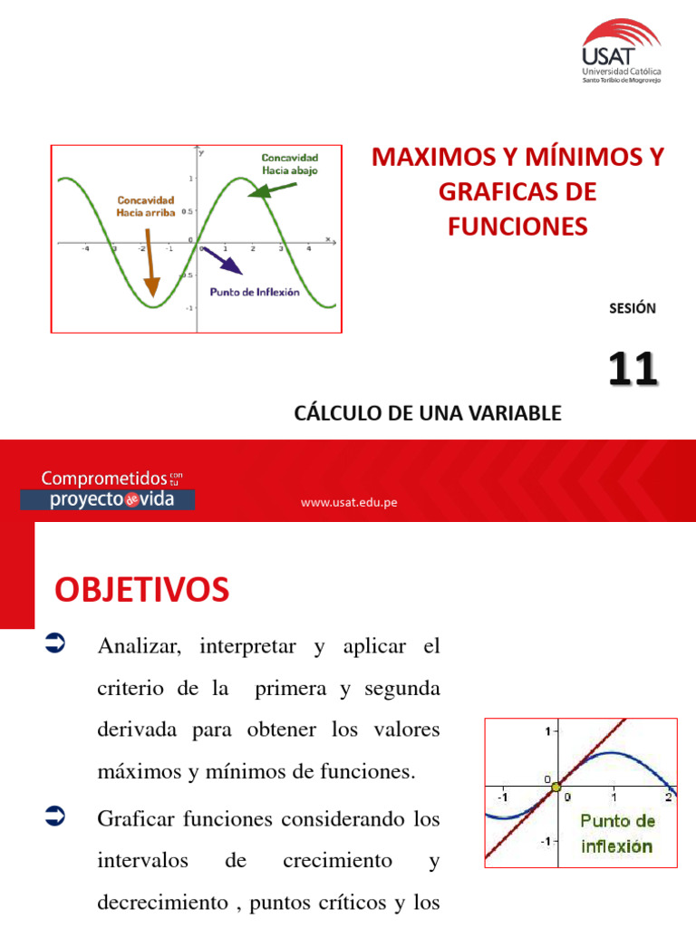 Derivadas: Máximos, Mínimos y Gráficas | PDF | Función monotónica | Derivado