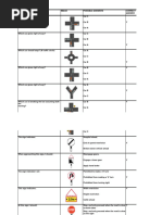 HIGHWAY CODE MARCH 25, 2020 - Zambia | PDF | Traffic | Traffic Light