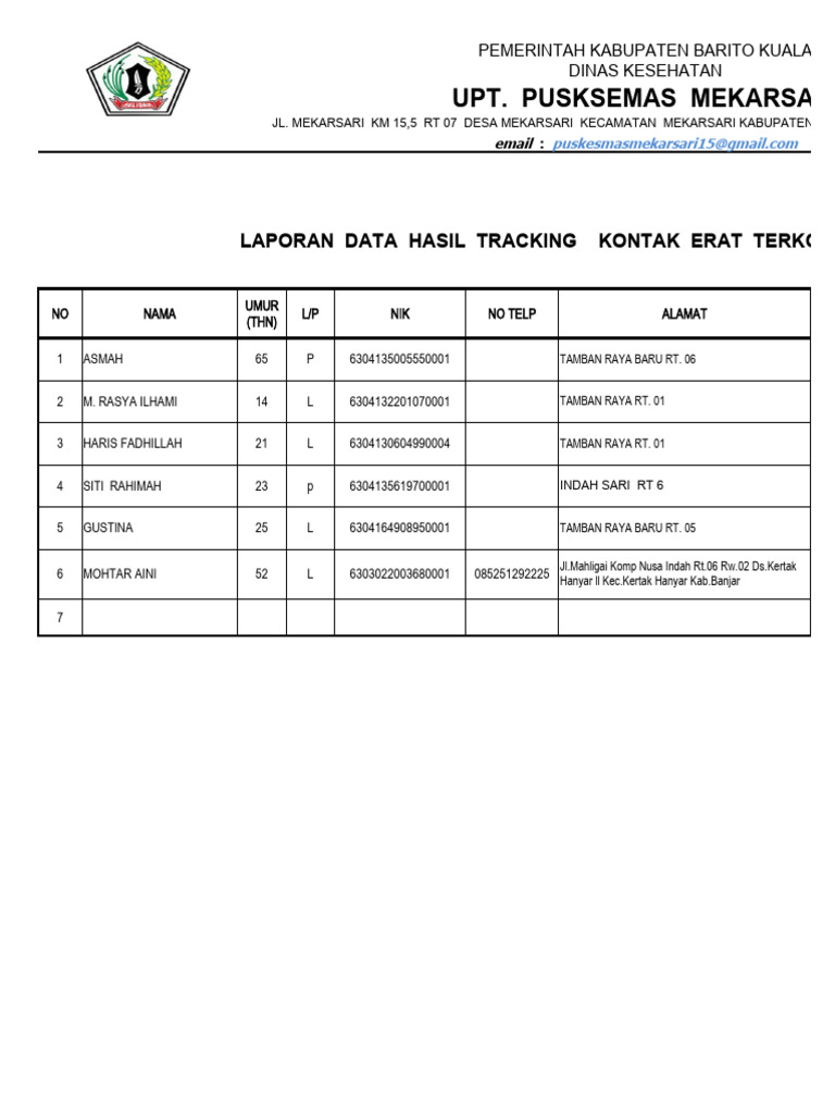 Laporan Data Tracking | PDF