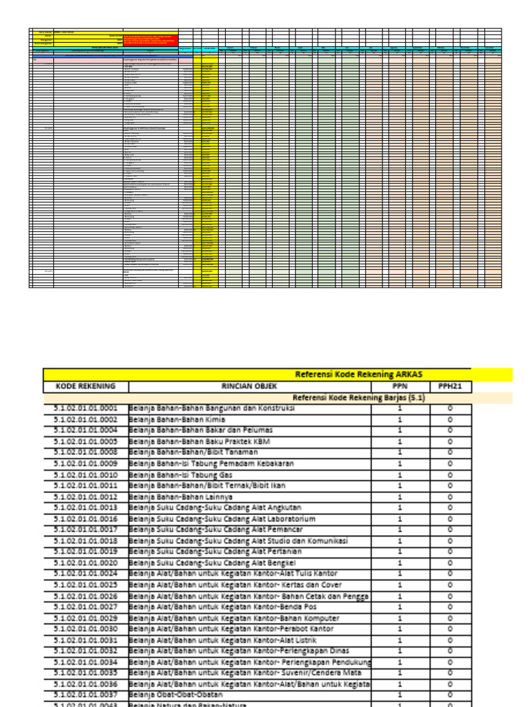 Format Rkas 2024 Kaltara | PDF