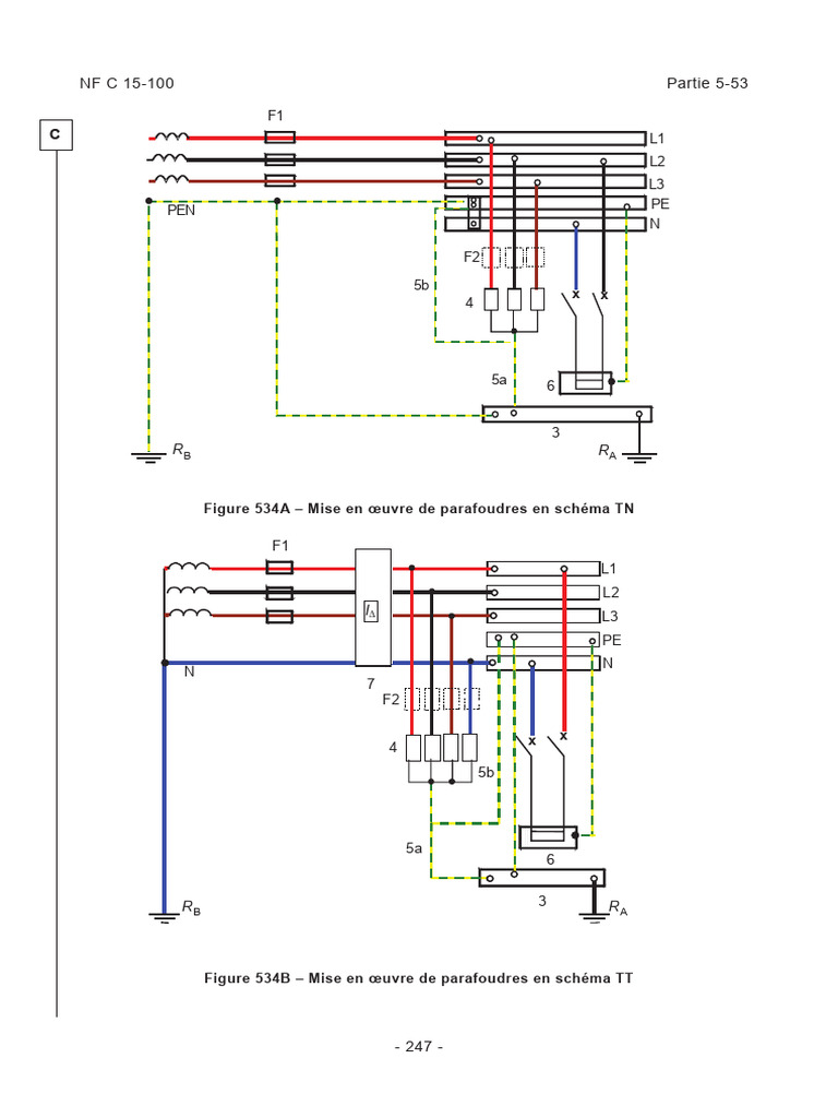 Schémas d'installation de parafoudres | PDF