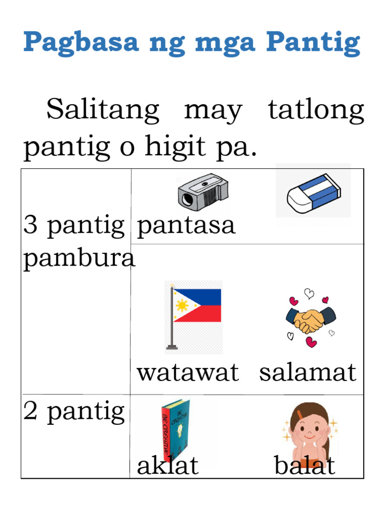 Pagbasa NG Mga Pantig WEEK 3 | PDF
