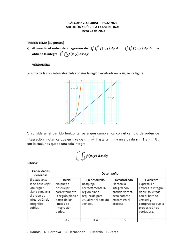 Sol. y Rub. Examen Final CV Pao2 2022 | PDF
