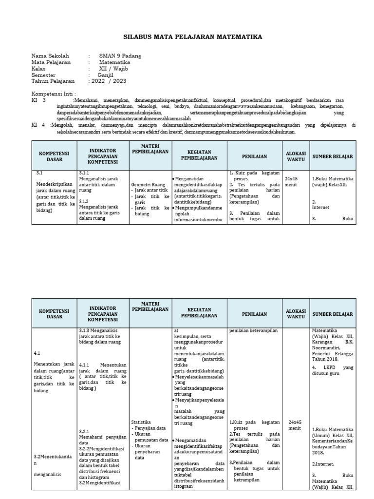Silabus Matematika Kelas XII SMAN 9 | PDF | Komputer