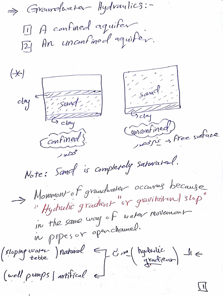 Chapter 7 + 11 جميل مهيدات | PDF