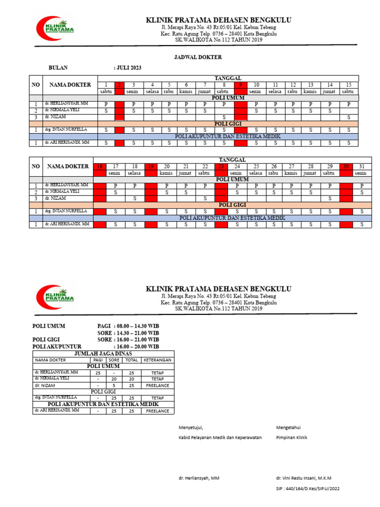Absen Juli Akre | PDF