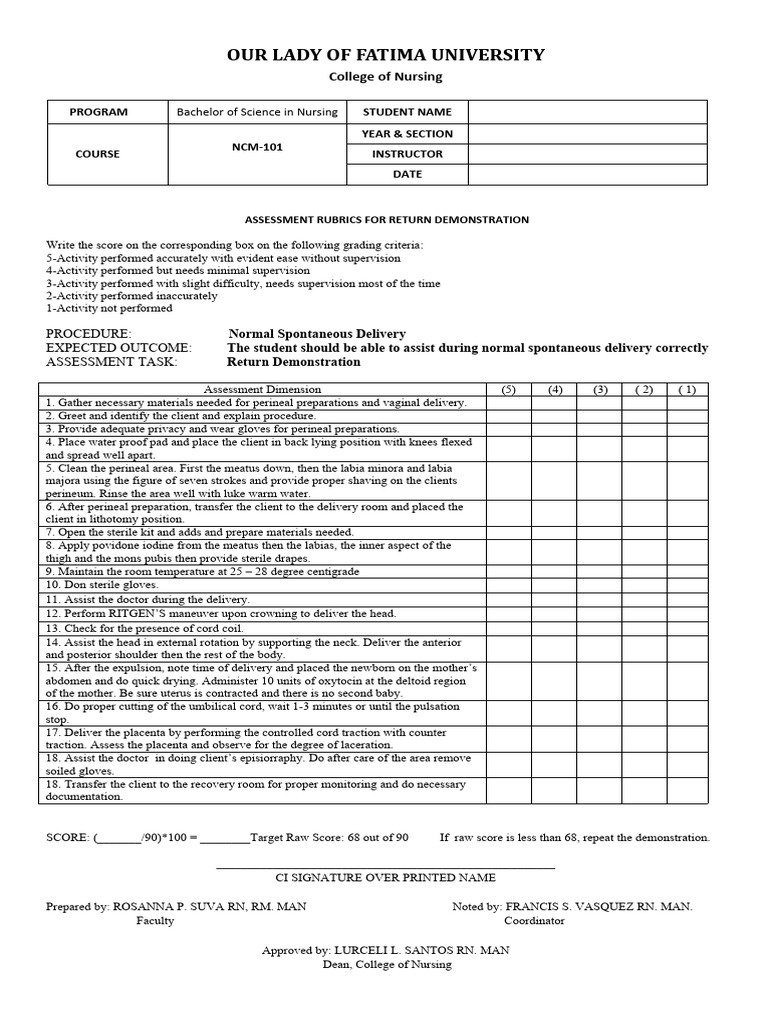 Ritgen Maneuver Assessment Rubric | PDF | Childbirth | Labia