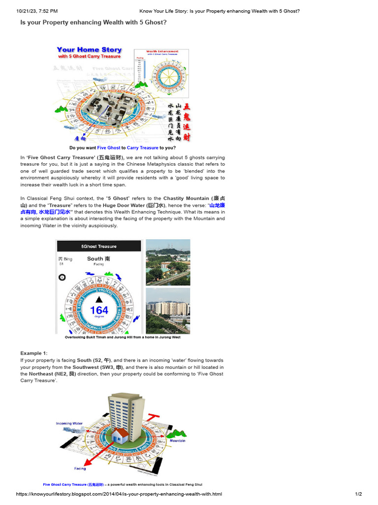 Know Your Life Story Is Your Property Enhancing Wealth With 5 Ghost