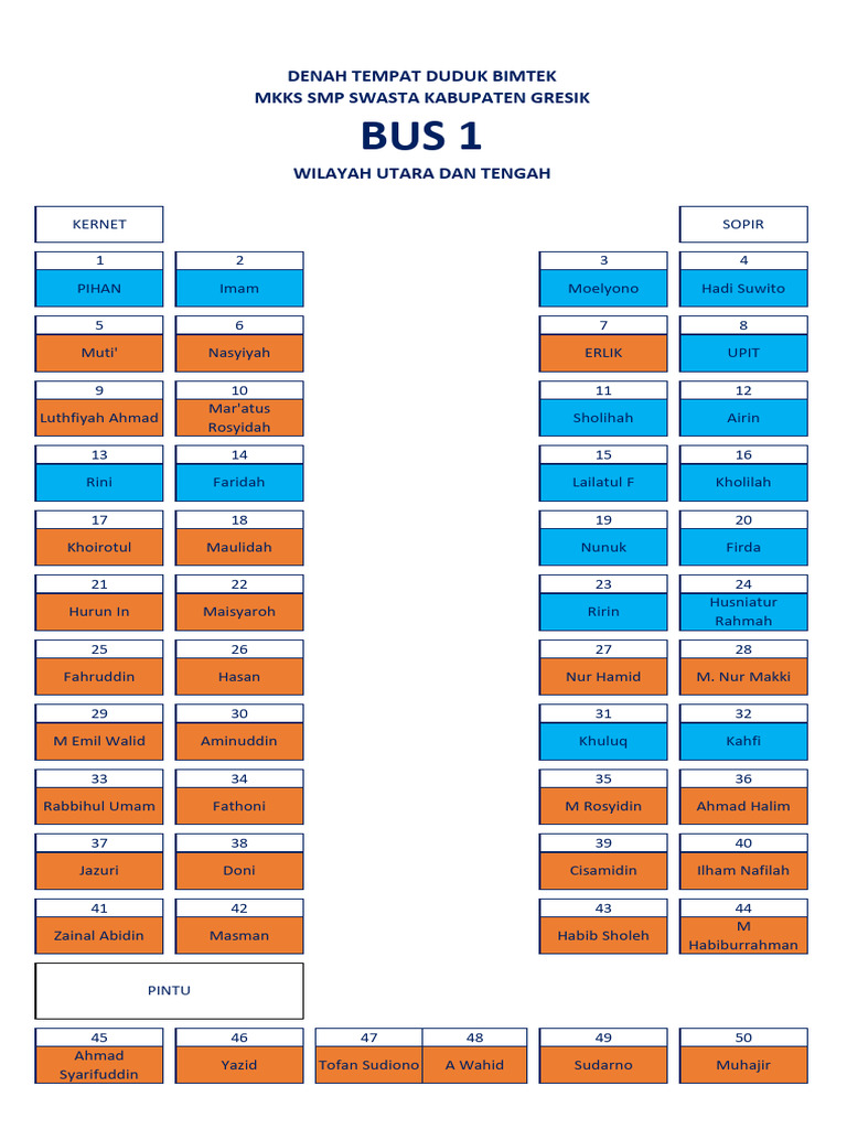 Denah Bus 1 Bimtek Semarang | PDF