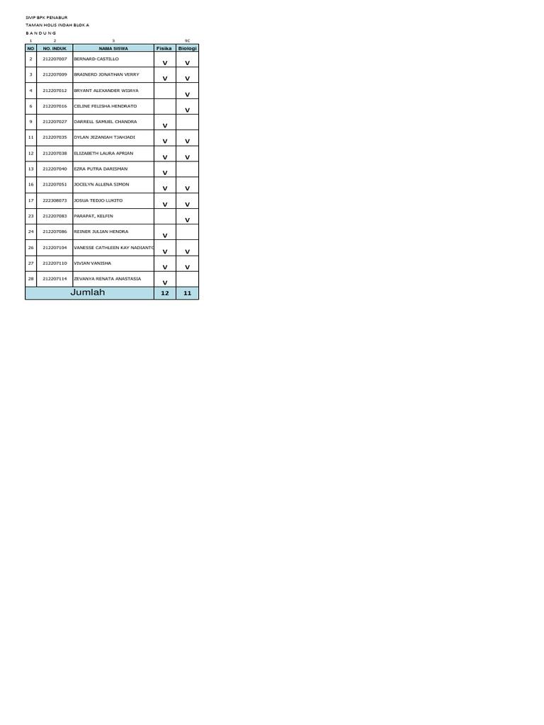 Remed 9d Pdf