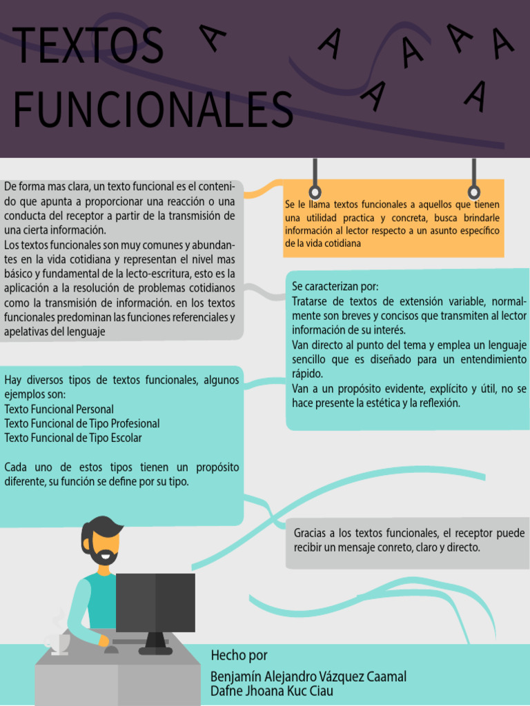Infografía de Los Textos Funcionales | PDF