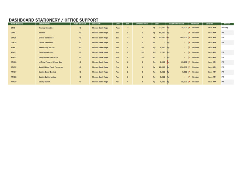 PR - 165 - Logbook | PDF
