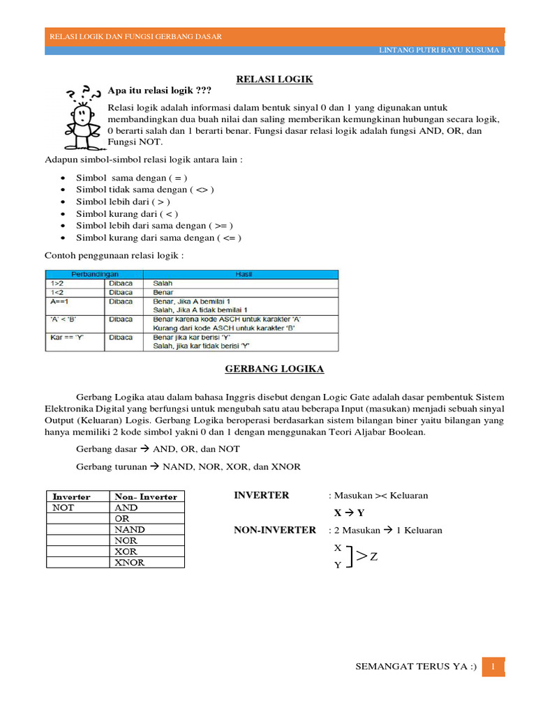 Relasi Logik Dan Fungsi Gerbang Dasar | PDF