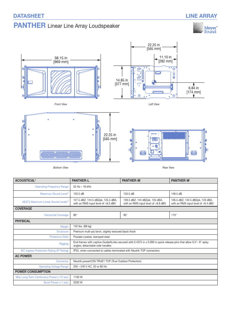 Panther Ds A3 Unlocked | PDF