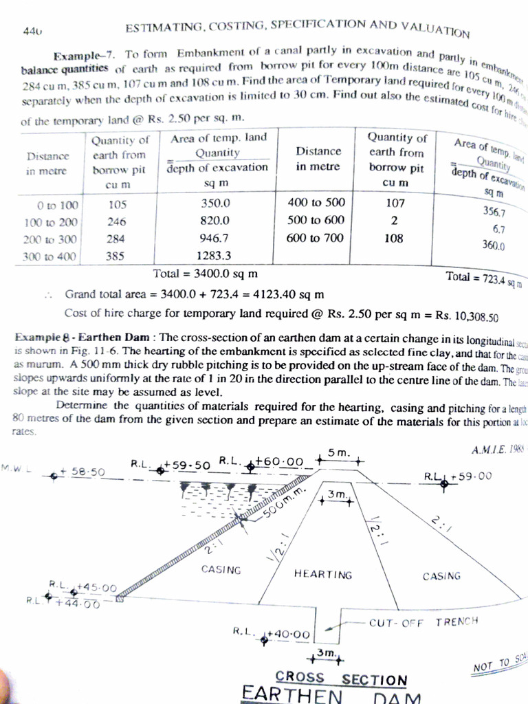 Earthen Dam | PDF | Infrastructure | Physical Geography