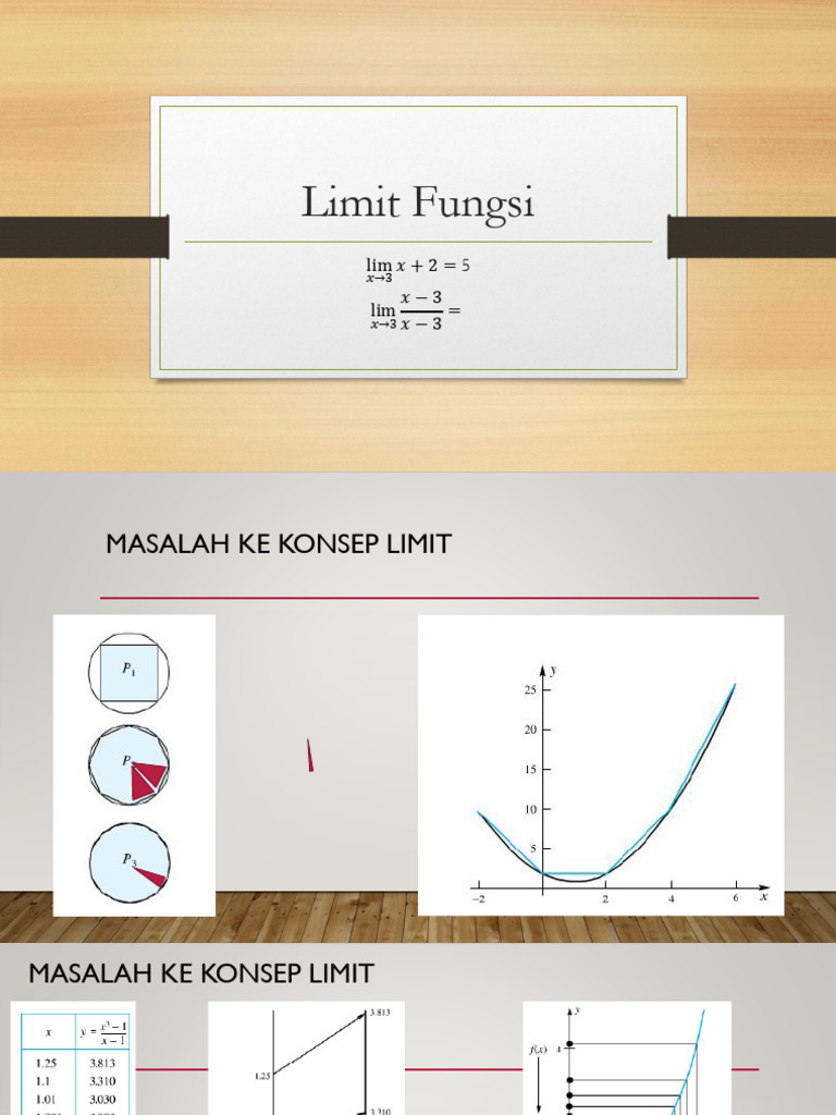 Limit Fungsi - OK | PDF