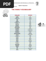 Family Relationship Names in English To Hindi | PDF | Father | Grandparent
