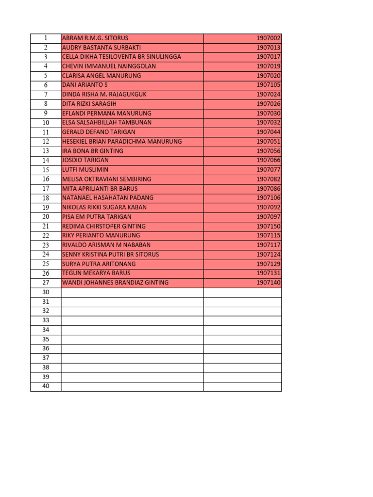 Database Nilai | PDF