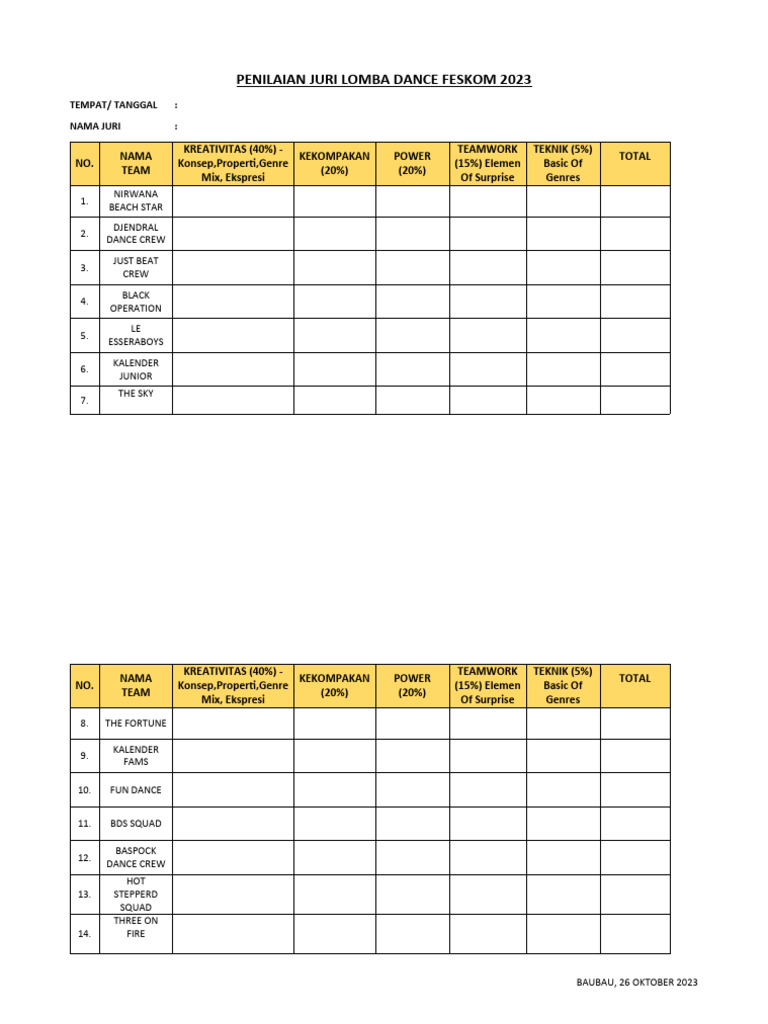 Penilaian Juri Lomba Dance Feskon 2023 | PDF