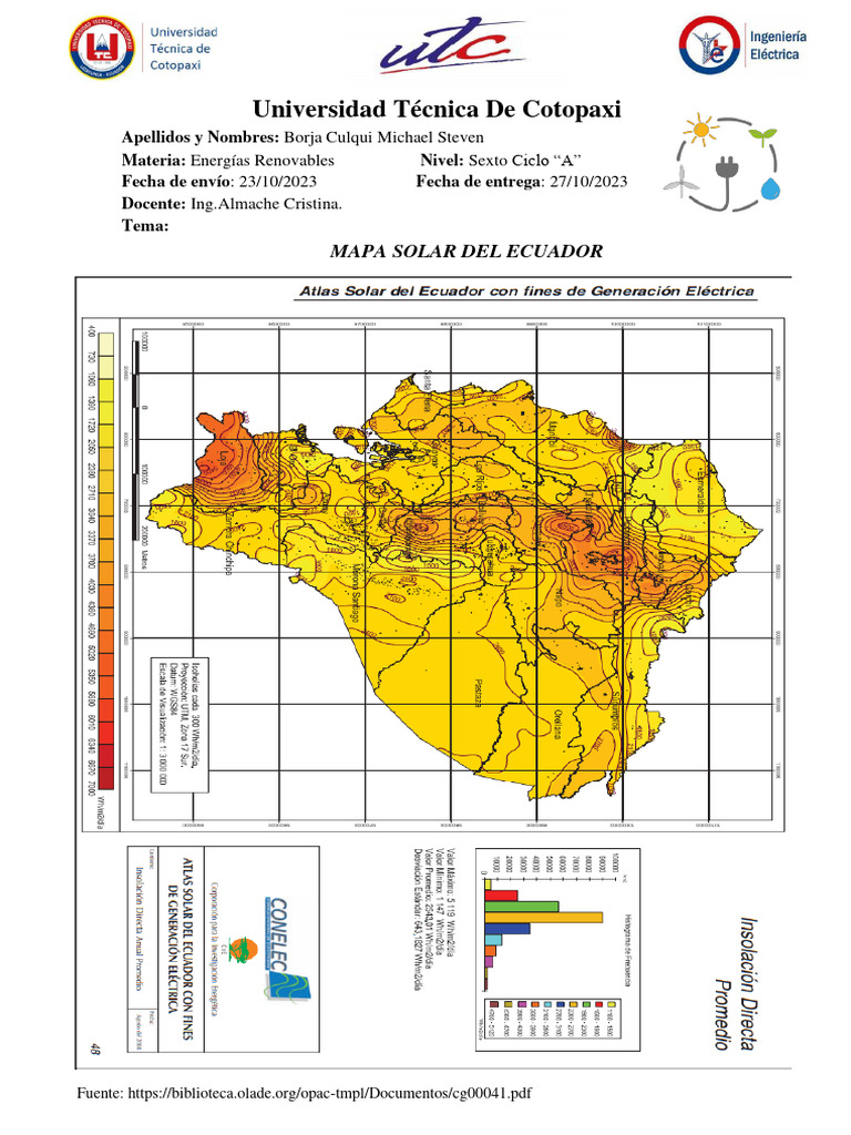 Mapa Solar Ecuador Tarea 1 | PDF