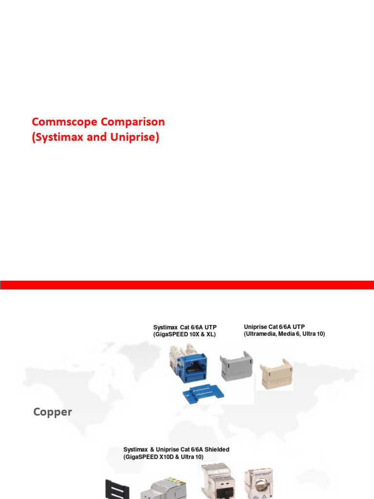 Commscope 1235136ka-K | PDF | Electrical Connector | Equipment