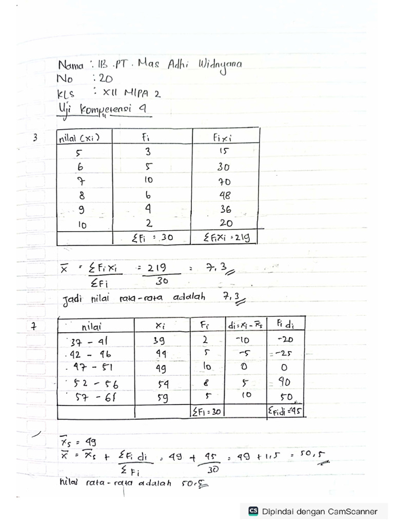 IB PT Mas Adhi Widnyana (MTK W) | PDF