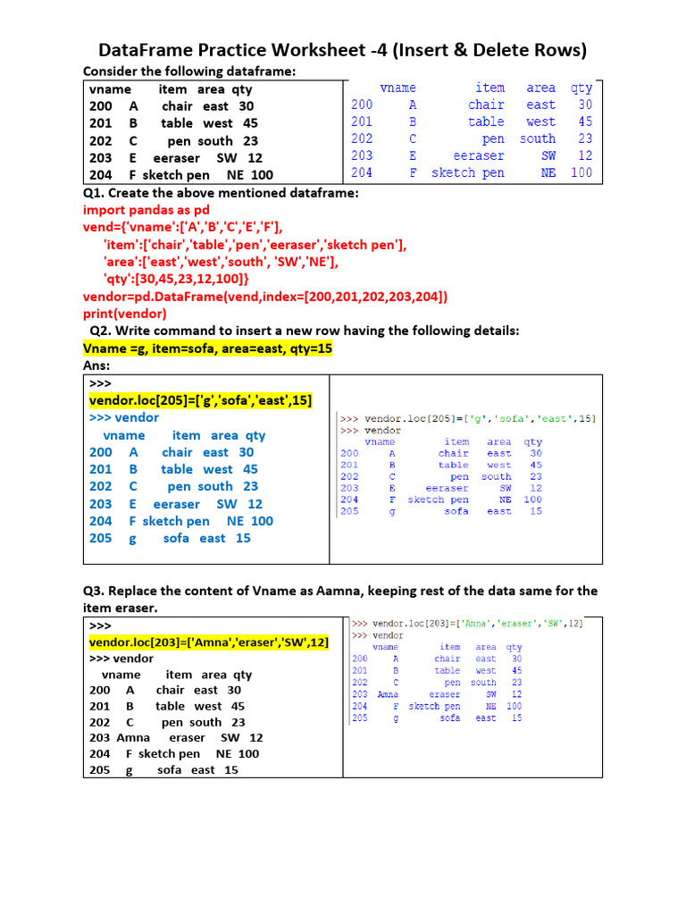 Dataframe wrkst-4 (With Solutions) | PDF