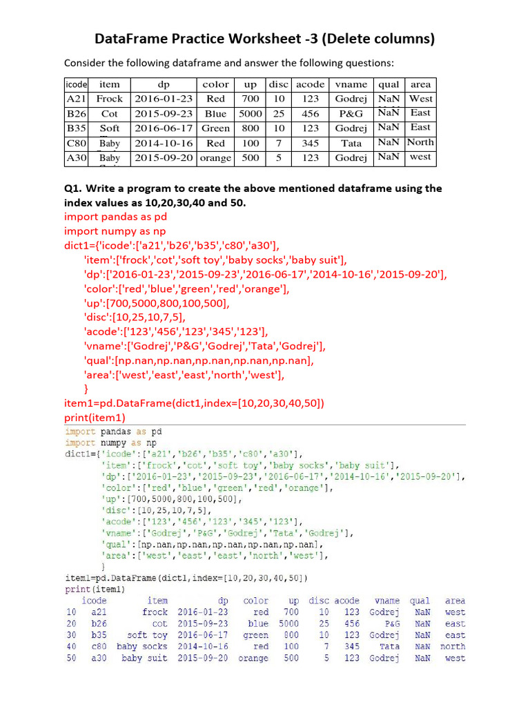 Dataframe wrkst-3 (With Solutions) | PDF