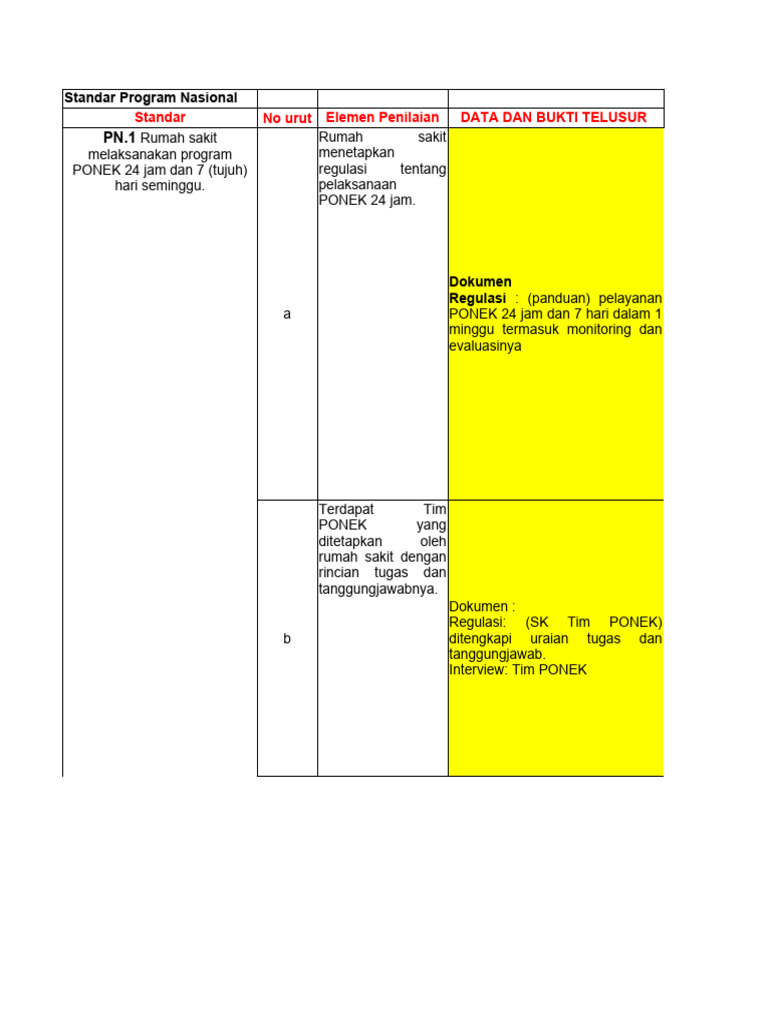 Pokja Prognas Lam-Kprs | PDF