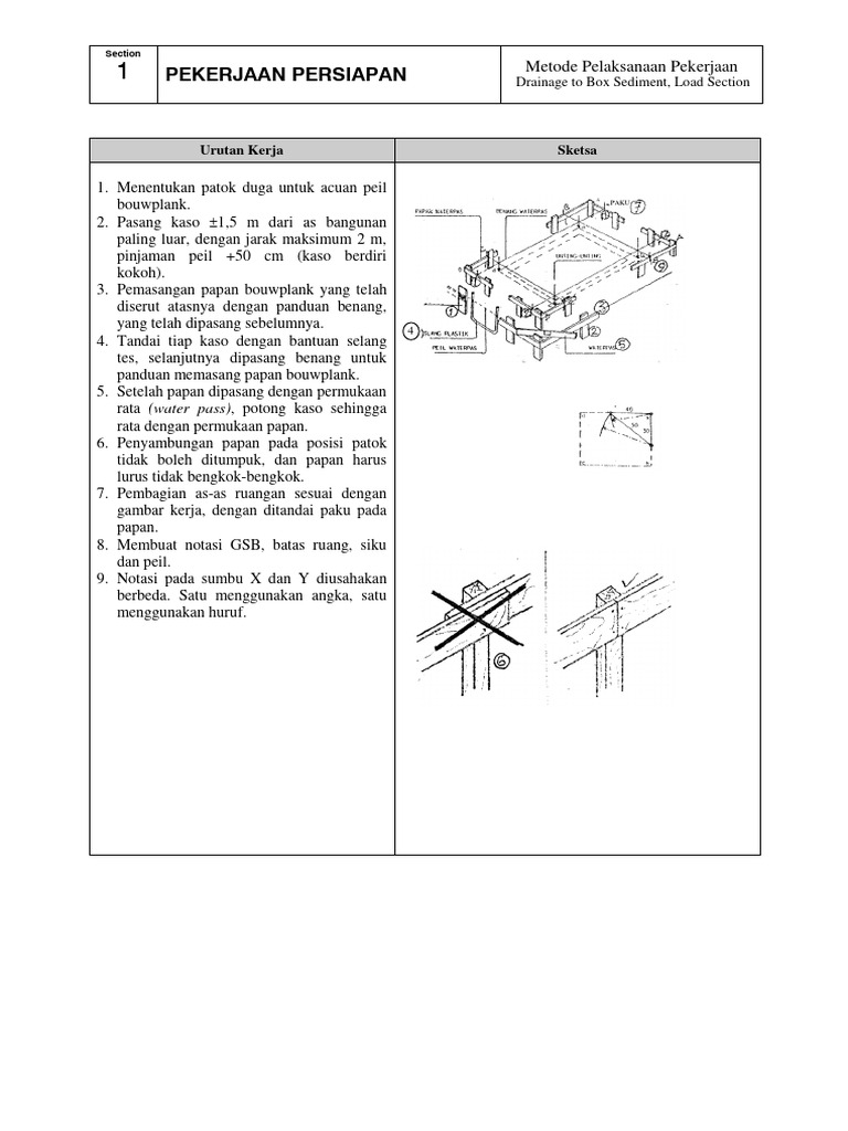 Metode Pelaksanaan Pekerjaan Bangunan | PDF
