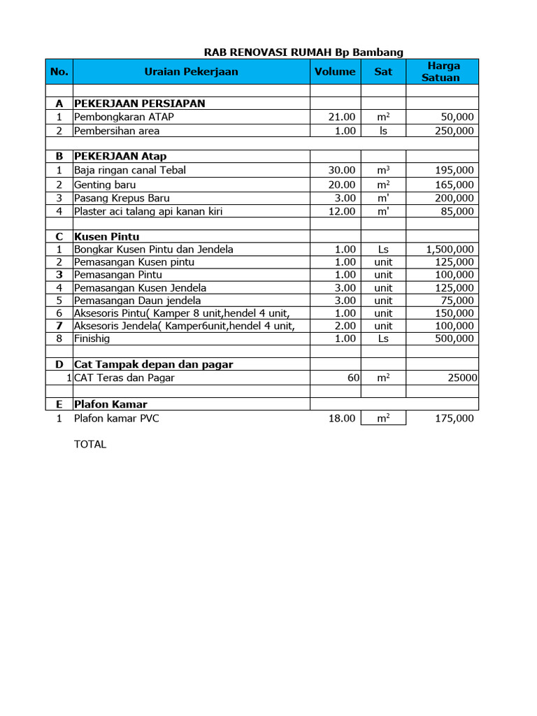 Rab Renovasi Rumah Pak Bambang REVISI | PDF