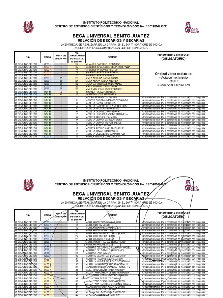 Difusion Bubj Junio2019 | PDF