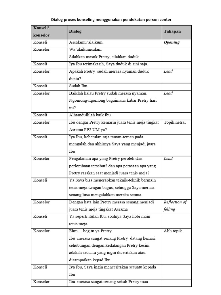 Dialog Proses Konseling Menggunakan Pendekatan Person Center | PDF