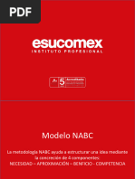 El Paso A Paso para Implementar La Metodología NABC | PDF | Iniciativa empresarial | Metodología ...
