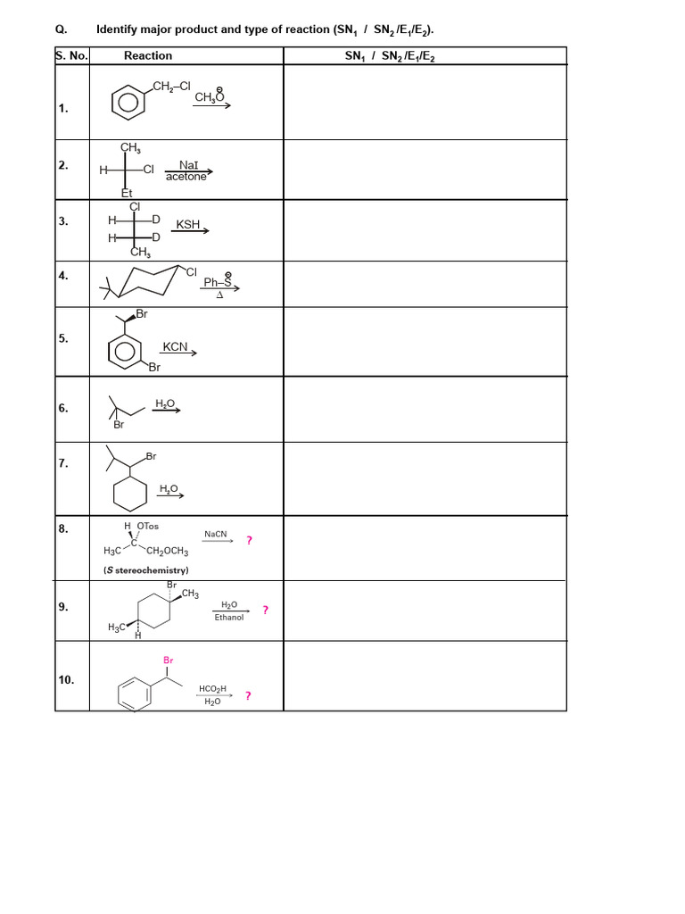 Alkyl Halide-1 | PDF