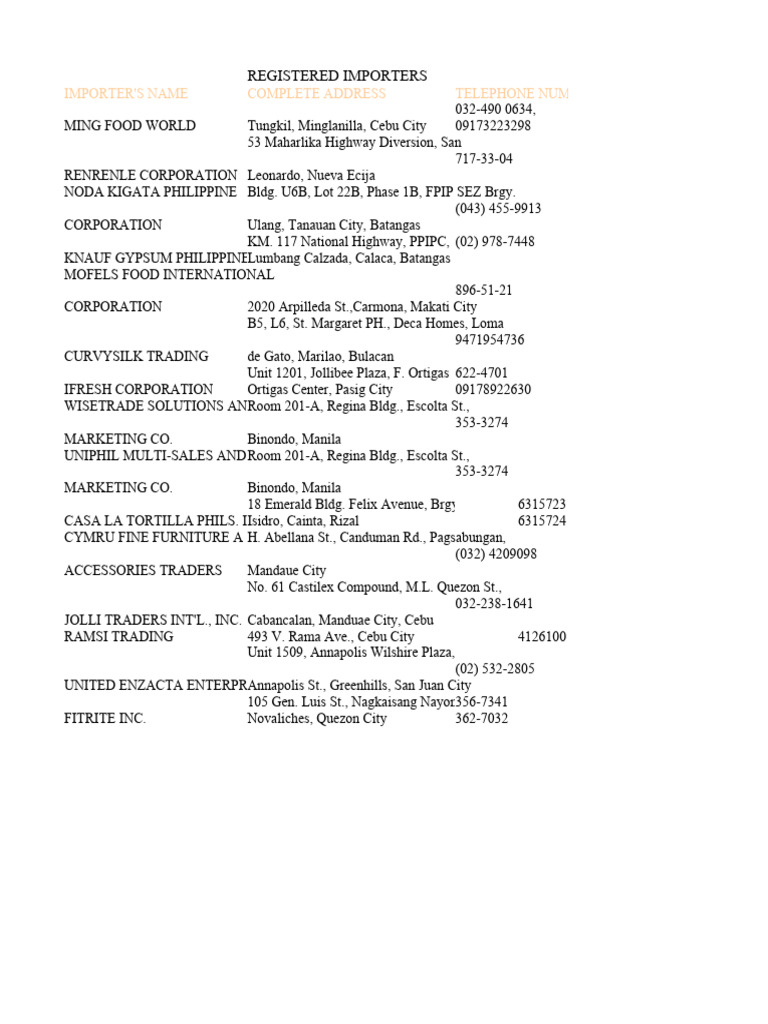 Importer | PDF | Manila | Makati