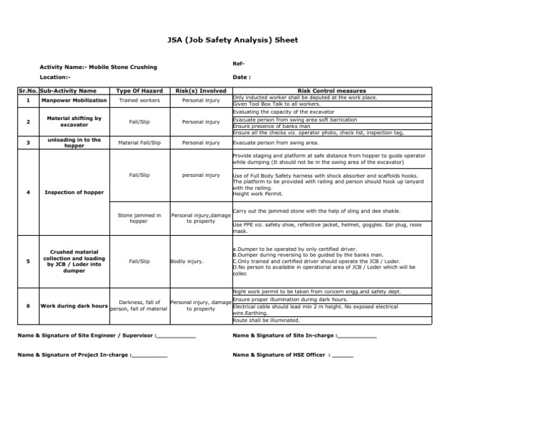 Mobile Stone Crushing JSA HSE Professionals | PDF | Labor Relations ...