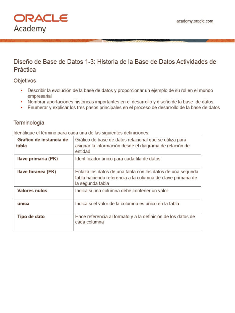 DD 1 3 Practice Esp | PDF | Bases de datos | SQL
