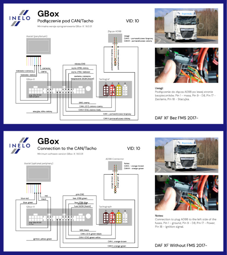 Daf XF 2017 - Bez Fms - Zlacze A098 | PDF