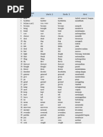 Daftar Verbs 1 2 3 Dan Artinya A-Z-1 | PDF