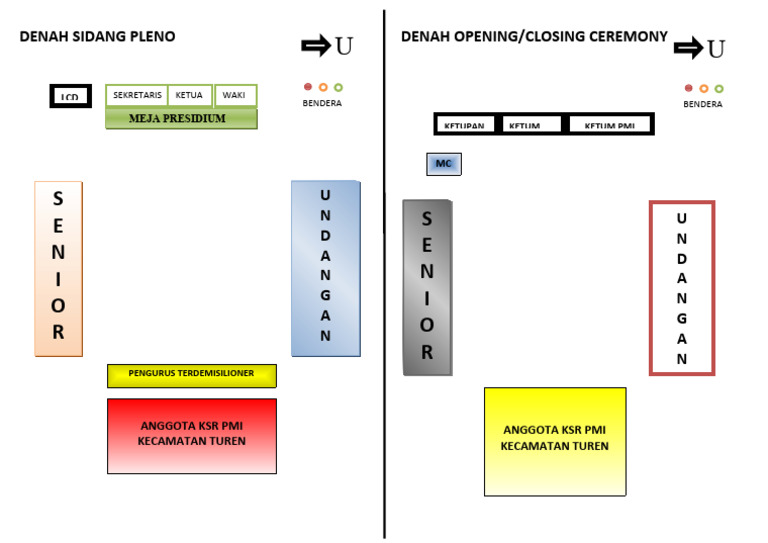 Denah Sidang Dan Opening Ceremony | PDF