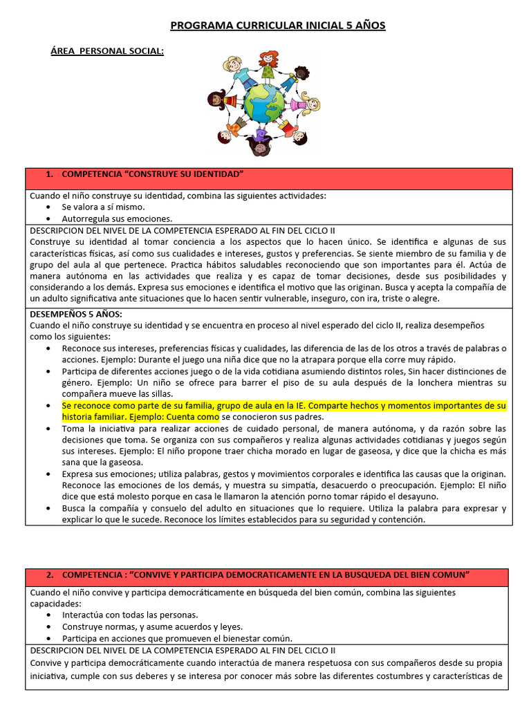 PROGRAMA CURRICULAR INICIAL 5 AÑOS (1) | PDF | Aprendizaje | Queso