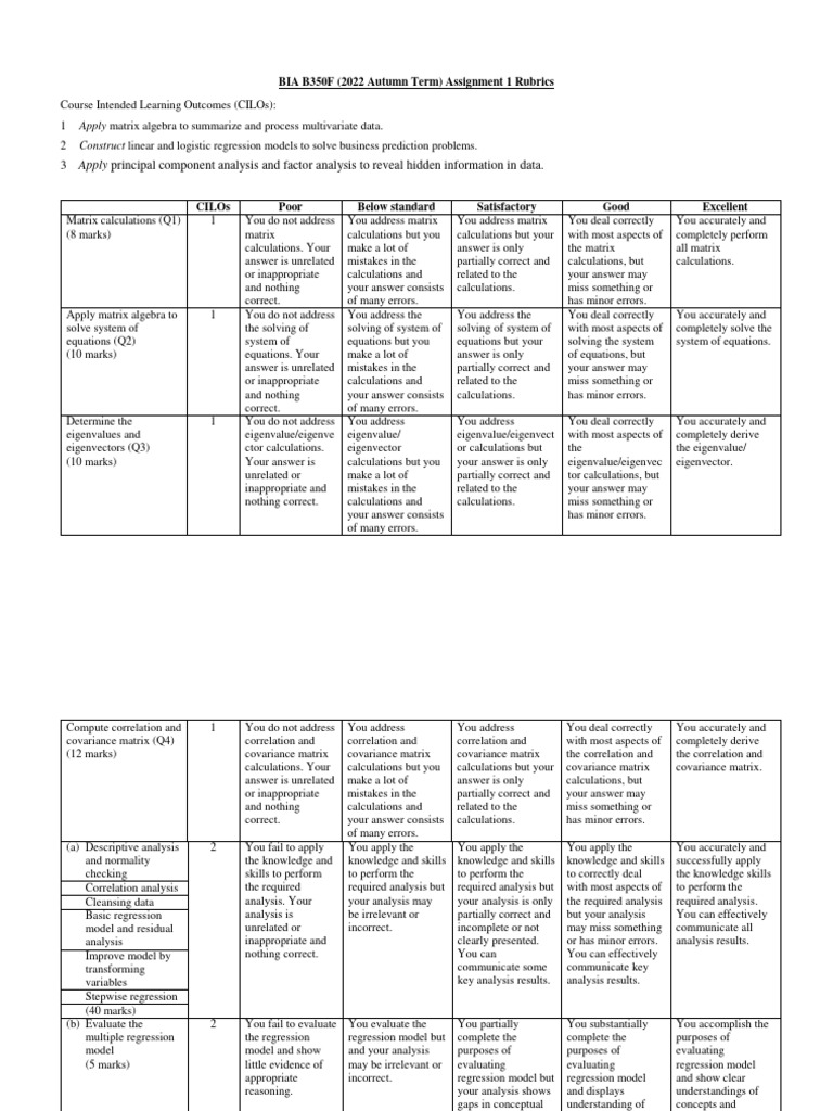 BIA B350F - 2022 Autumn - Assignment 1 Rubrics (OLE) | PDF ...