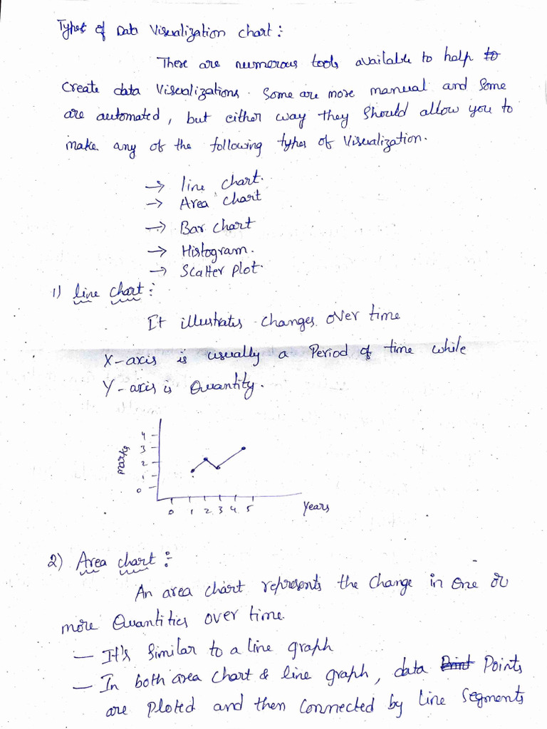 Types of Graphs in Data Visualization | PDF